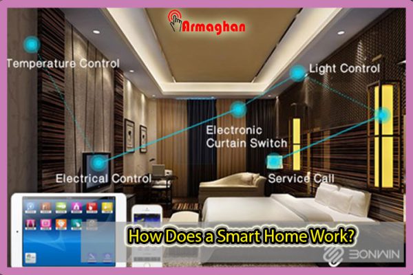 How Does A Smart Home Work? | خانه هوشمند ارمغان