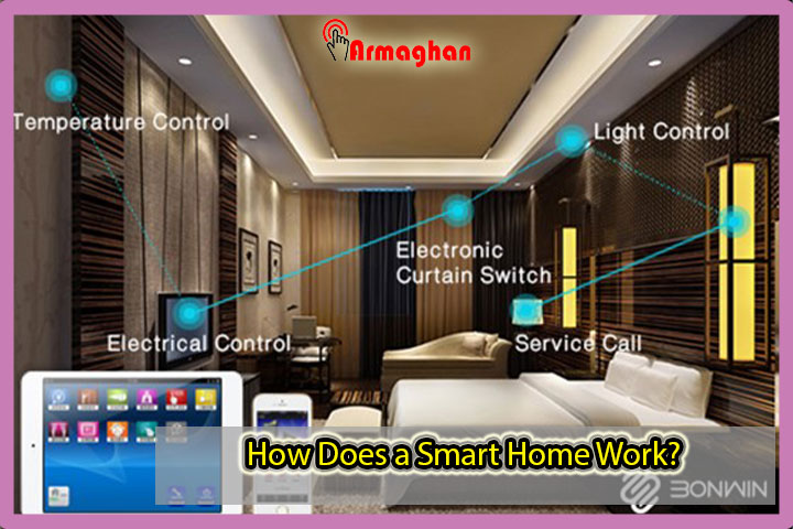 How Does A Smart Home Work? | خانه هوشمند ارمغان